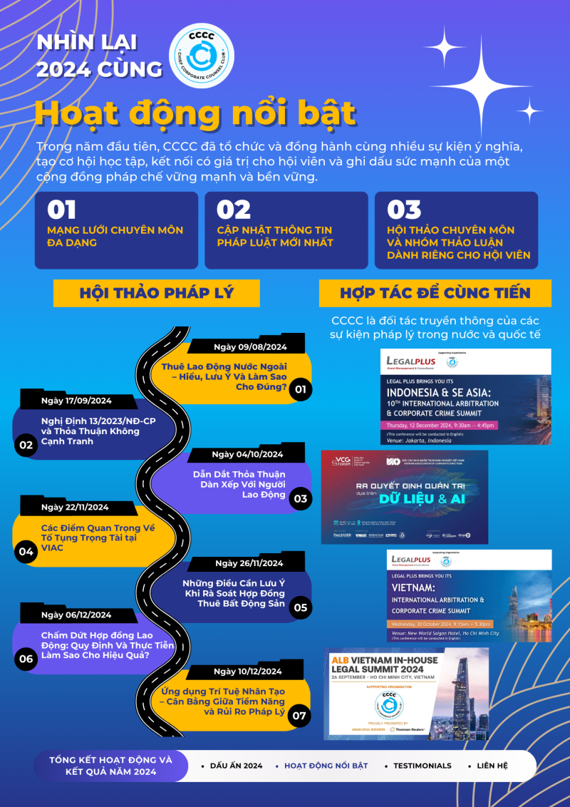 NHÌN LẠI 2024 CÙNG CCCC: BƯỚC ĐẦU XÂY DỰNG CỘNG ĐỒNG PHÁP CHẾ DOANH NGHIỆP VỮNG MẠNH TẠI VIỆT ...