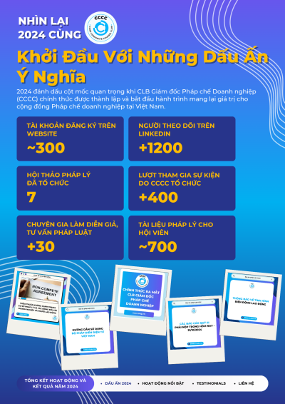 NHÌN LẠI 2024 CÙNG CCCC: BƯỚC ĐẦU XÂY DỰNG CỘNG ĐỒNG PHÁP CHẾ DOANH NGHIỆP VỮNG MẠNH TẠI VIỆT ...